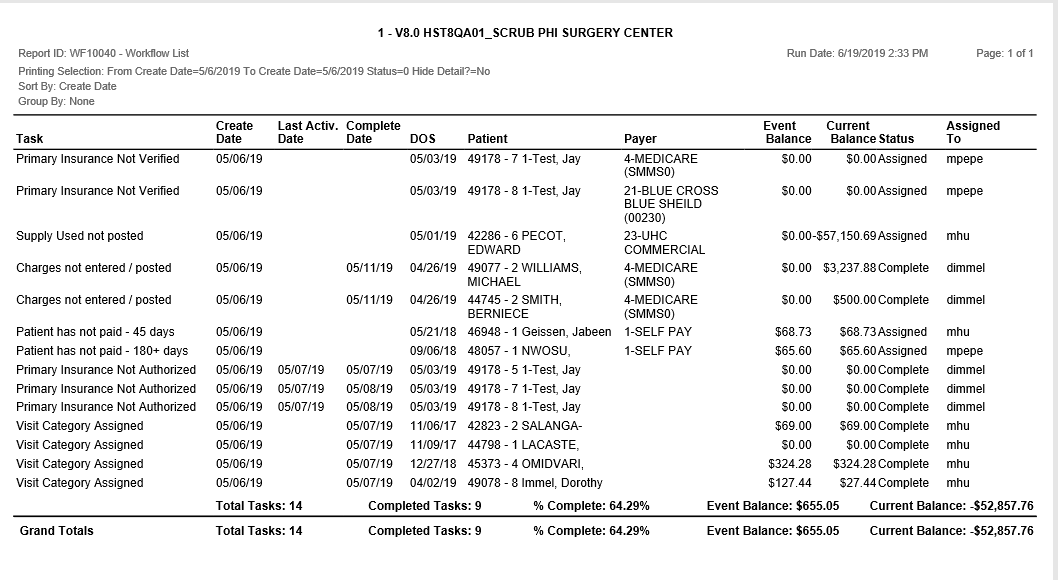 WF10040 - Workflow List